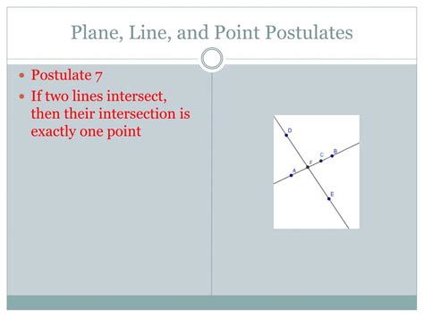 Ppt Point Line And Plane Postulates Powerpoint Presentation Free