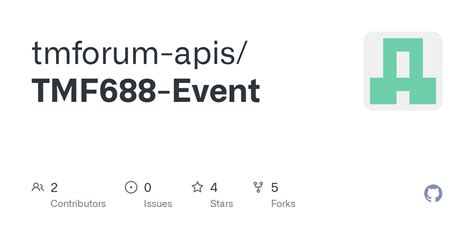 Github Tmforum Apistmf688 Event