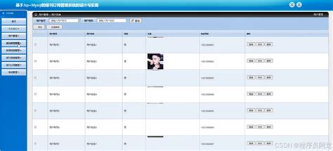 基于jsp的报刊订阅管理系统的设计与实现源码咨询服务）报刊管理系统 Csdn博客