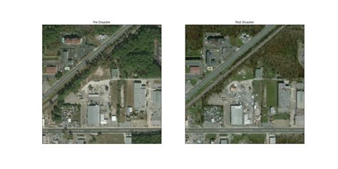 Damage Assessment Using Amazon Sagemaker Geospatial Capabilities And Custom Sagemaker Models