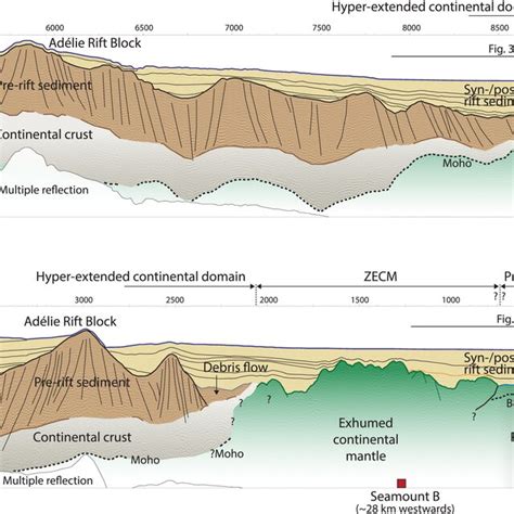 A B Uninterpreted Top And Interpreted Bottom Seismic Reflection