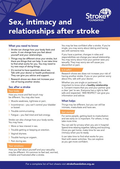Fact Sheets Stroke Foundation Store