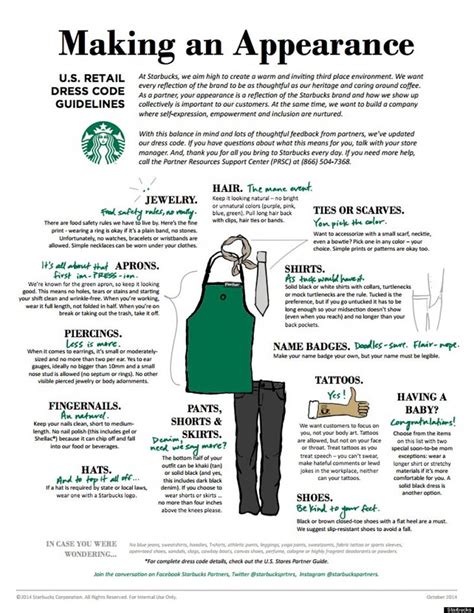 How To Write An Employee Handbook Examples Tips Venngage