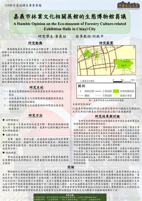 110學年度畢業專題 中國文化大學地理學系