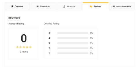 Course Review Add On For Learnpress Thimpress