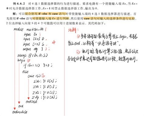 专题2 6：数据选择器 知乎