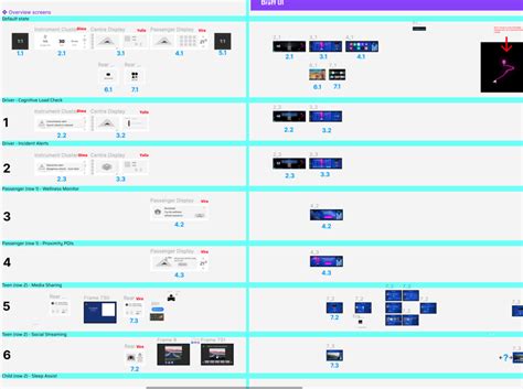 Website Use Case Demonstrator Pitt Design