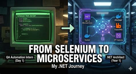 How To Add Descriptions To Api Endpoints In Swagger For Aspnet Core