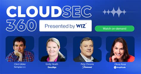 Cloudsec 360 Presented By Wiz Wiz