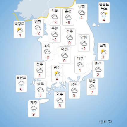 내일 날씨 일요일 전국 기상청 일기예보 전남 남해제주 비 소식 전국 낮 기온 올라 추위누그러져
