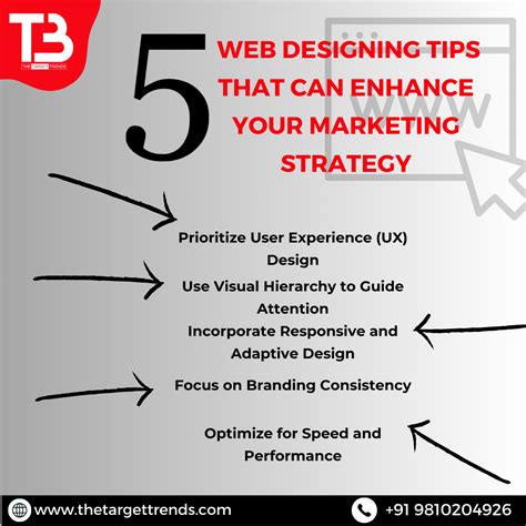 Five Web Designing Tips That Can Enhance Your Marketing Strategy By