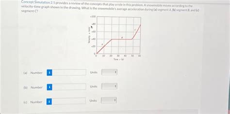 Solved Concept Simulation Provides A Review Of The Chegg