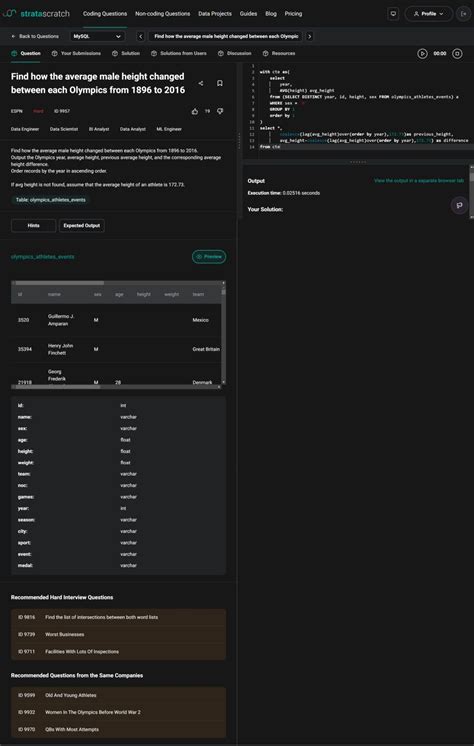 Varun A Menon On Linkedin Day Stratascratch 30daychallenge Sql