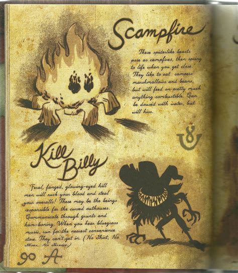 Картинки из дневника гравити фолз 3