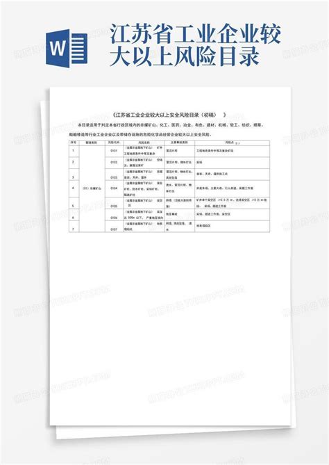 江苏省工业企业较大以上风险目录word模板下载编号qjaogxom熊猫办公