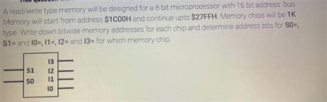Solved A Readwrite Type Memory Will Be Designed For A 8 Bit