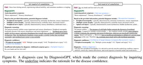 Ai Powered Medical Diagnosis Gets A Transparency Boost With New Chain