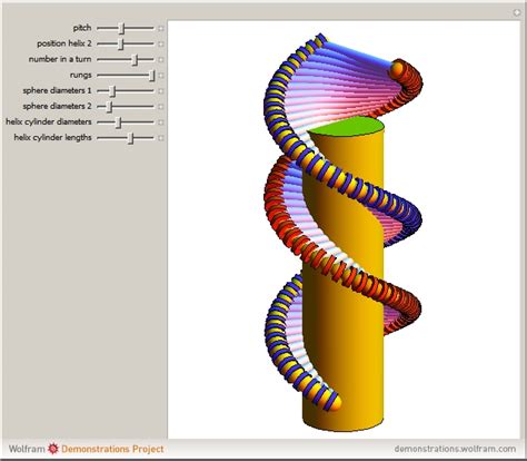 Wolfram Demonstrations Project