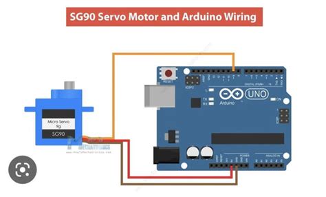 Servo Control Only Pins 0 1 Work R Arduino