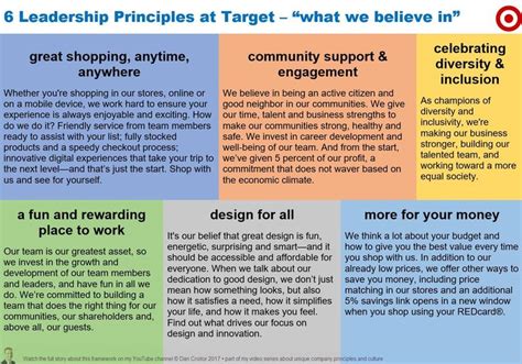 Fedex 7 Core Values The Best Expedition