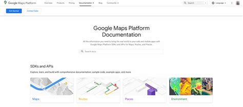 API Documentation Examples That Set The Standard