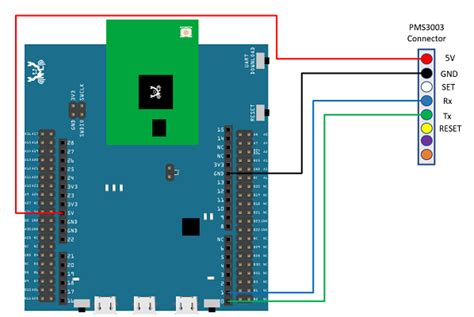 MQTT Upload PM2 5 Data To LASS System Hackaday Io