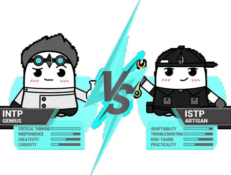 Istp Whats New At Istp