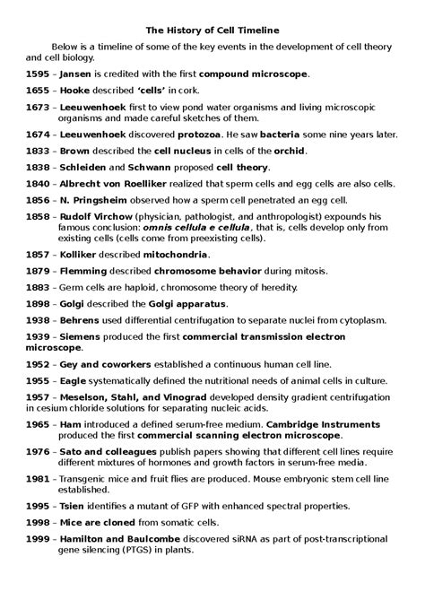 Cell Biology Milestones A Detailed Timeline Of Key Events Studocu