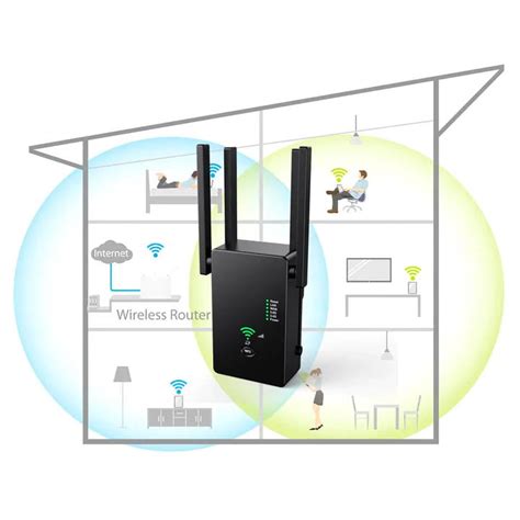 Ultra Boost Wifi Range Extender For Multi Storey Home