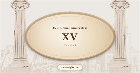 15 In Roman Numerals Xv