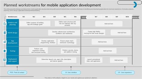 Planned Workstreams For Mobile Application Development Microsoft Pdf