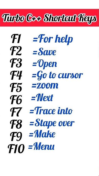Turbo C Shortcut Keys Turbo C Short Cut Keys Shorts Youtube