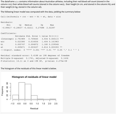 Solved Part A What Is The R Squared Value Part B Chegg