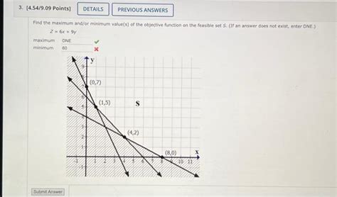 Solved Find The Maximum And Or Minimum Values Of The Chegg