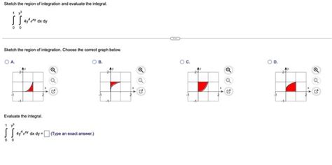 Solved Sketch The Region Of Integration And Evaluate The Chegg