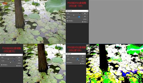 【unity Shader】从数值角度分析颜色调整（亮度、对比度和饱和度） 知乎