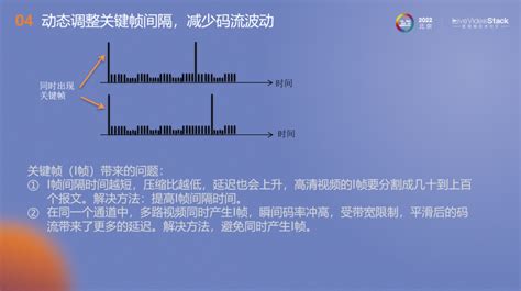基于5g网络的视频远程操控应用实践——低延迟视频技术及应用 Csdn博客