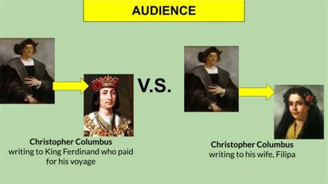 Primary Source Analysis Practice And Review Christopher Columbus