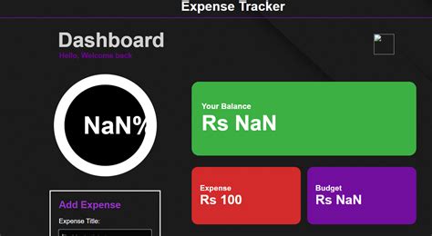 Add Validations Issue 13 Open Source Chandigarh Expense Tracker