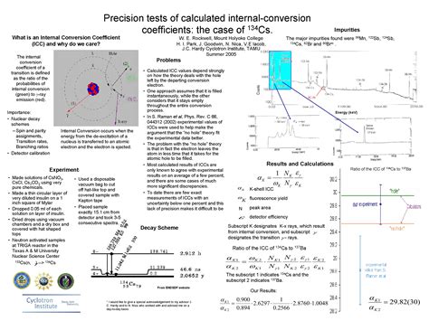 Precision Tests Of Calculated Internalconversion 134 Coefficients The