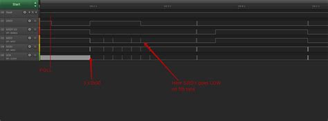 Cc2530 Znp Spi Problem Zigbee And Thread Forum Zigbee And Thread Ti