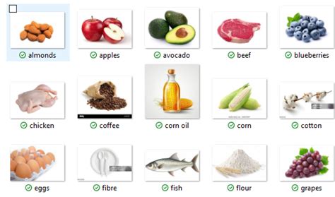 Show Images In Multi Row Microsoft Fabric Community