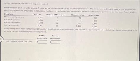 Solved Suppoct Department Cost Allocation Sequential Method
