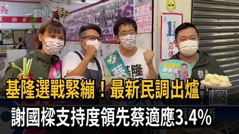 基隆選戰緊繃！最新民調出爐 謝國樑支持度領先蔡適應34％－民視新聞 Youtube
