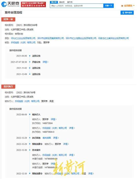 贾跃亭及乐视控股已无财产可执行 华商经济网