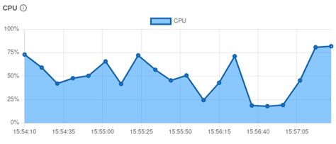 What S New In Apache Cloudstack Shapeblue