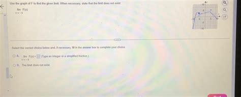 Solved Use The Graph Of F To Find The Given Limit When Chegg