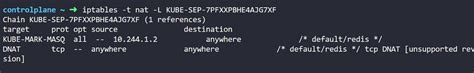 Kube Proxy What Is It And How It Works