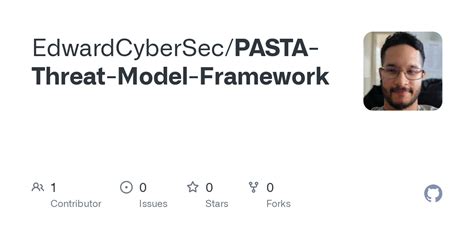 Github Edwardcybersecpasta Threat Model Framework