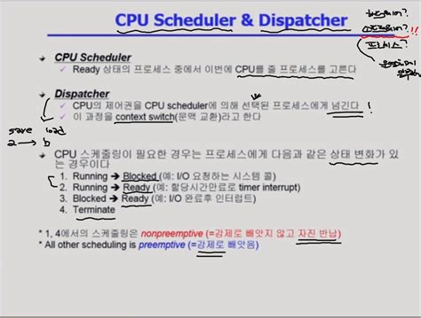 운영체제 4cpu스케줄링2